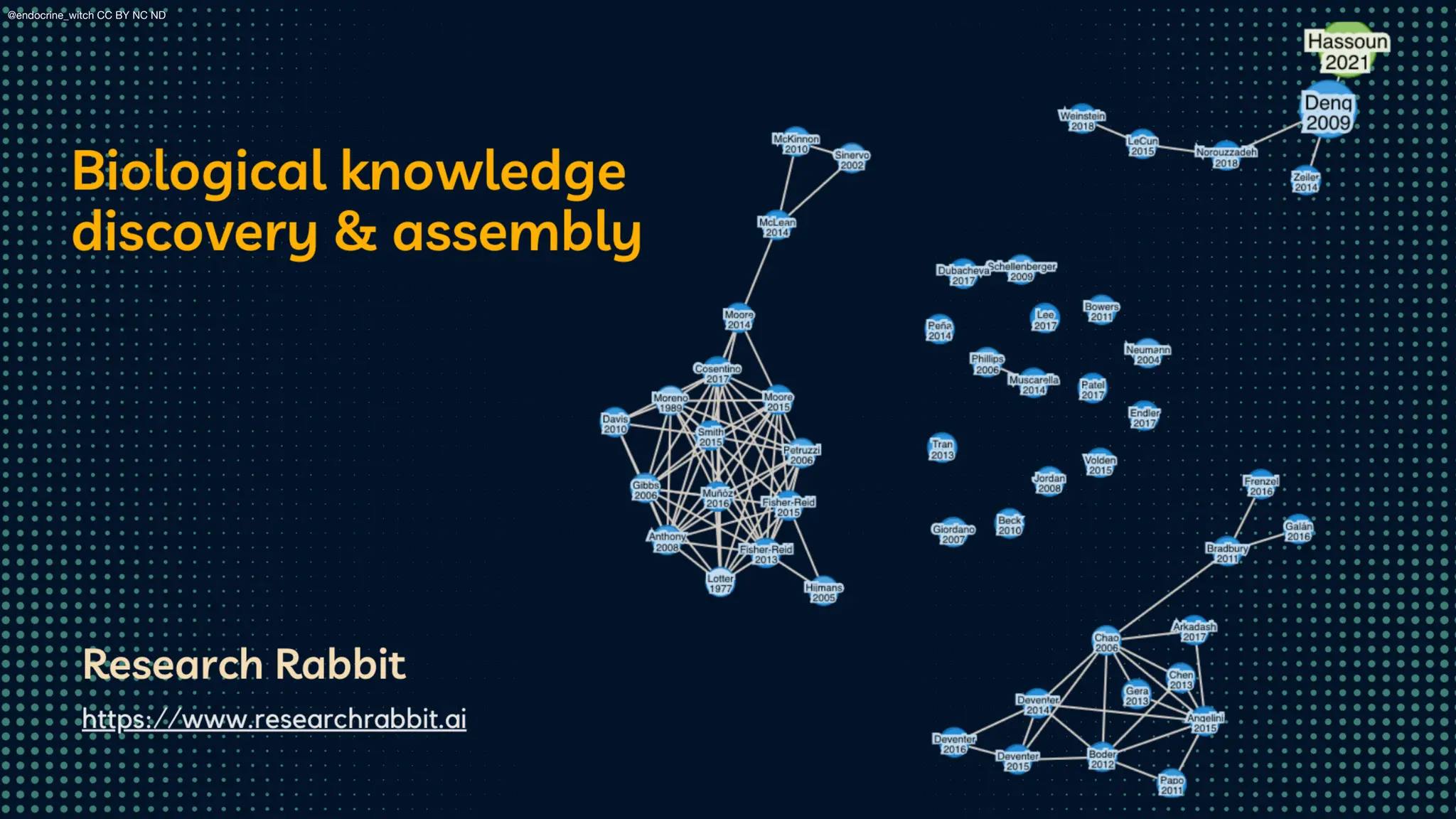 Artificial Intelligence in Biology Research and Instruction | PDF