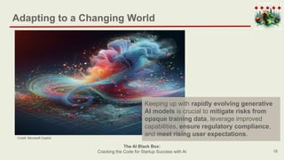 AI Black Box - Cracking the Code for Startup Success with AI | PPT