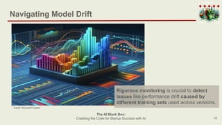 AI Black Box - Cracking the Code for Startup Success with AI | PPT