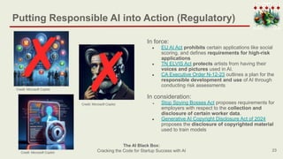 AI Black Box - Cracking the Code for Startup Success with AI | PPT