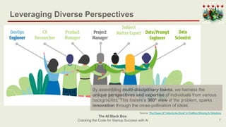 AI Black Box - Cracking the Code for Startup Success with AI | PPT