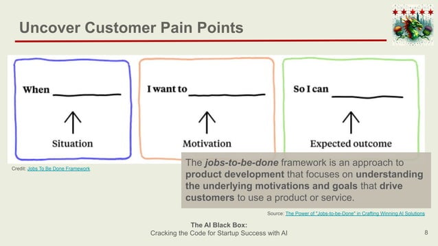 AI Black Box - Cracking the Code for Startup Success with AI | PPT