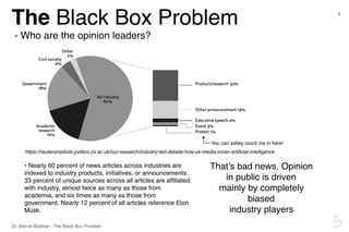 Ai black box | PDF