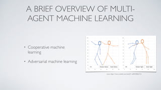 Cooperative Machine Learning Network with Ahmed Masud of saf.ai