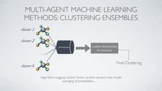 Cooperative Machine Learning Network with Ahmed Masud of saf.ai