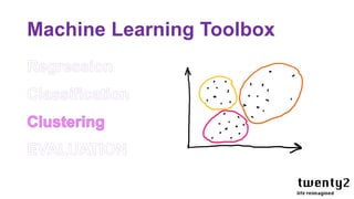 Demystifying Artificial Intelligence | PDF