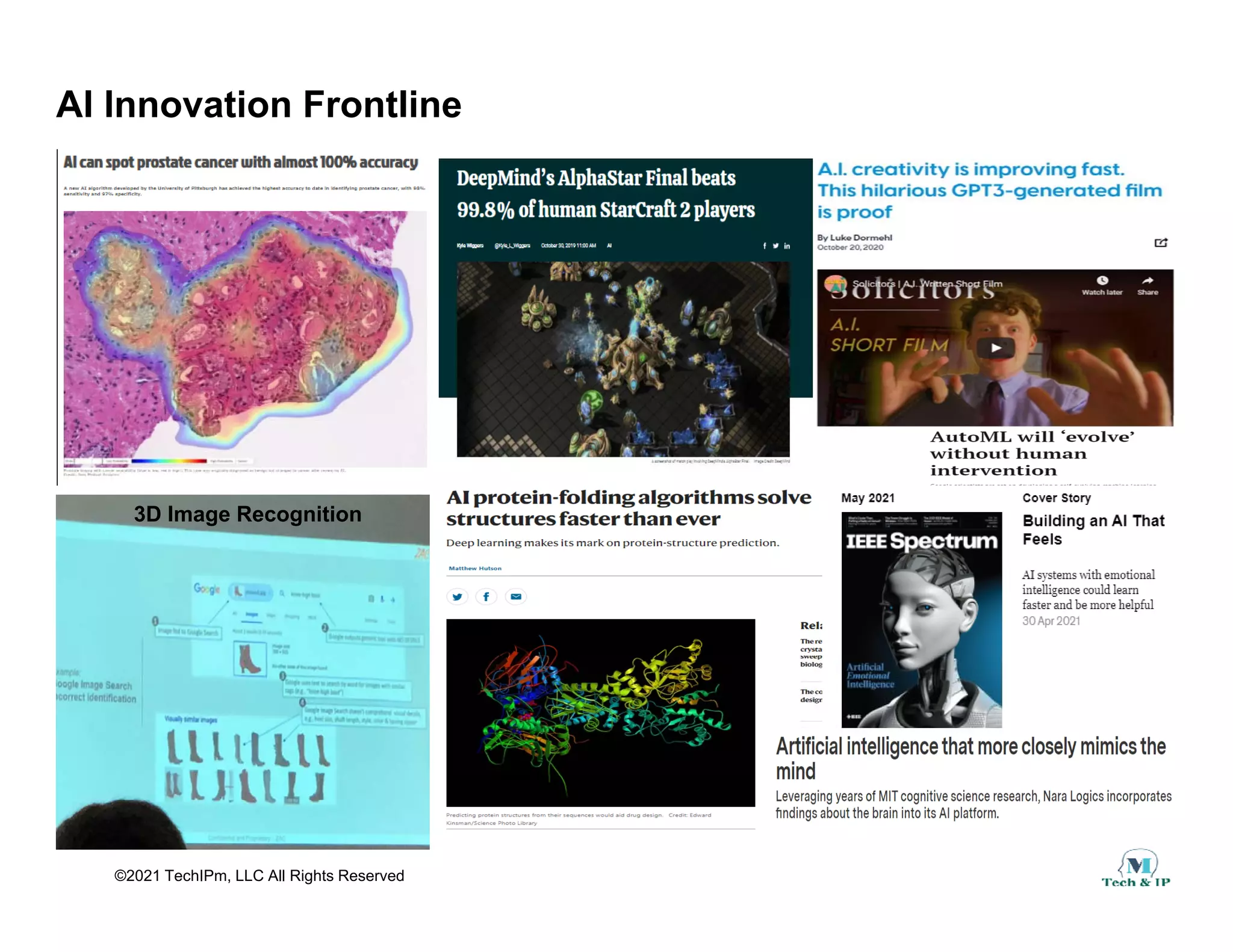 AI Blockchain IoT Convergence System Development | PPT