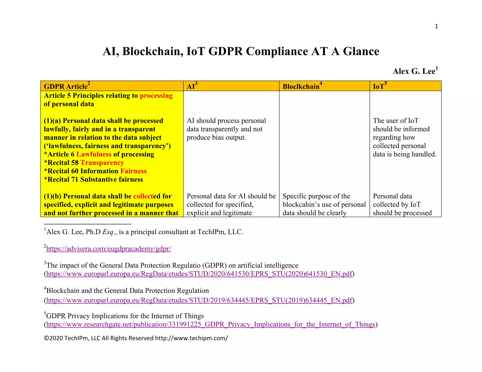 AI, Blockchain, IoT GDPR Compliance AT A Glance | PDF