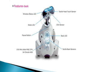 Aibo | PPTX