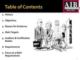 Aib presentation | PPTX