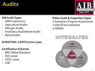 Aib presentation | PPTX | Food Industry | Industries