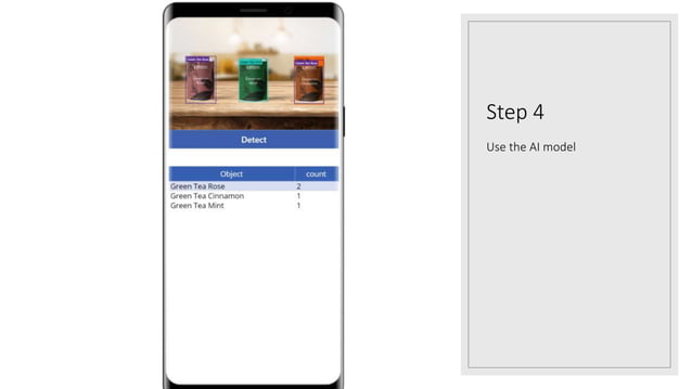 AI Builder - Toronto citizen developer user group | PPT