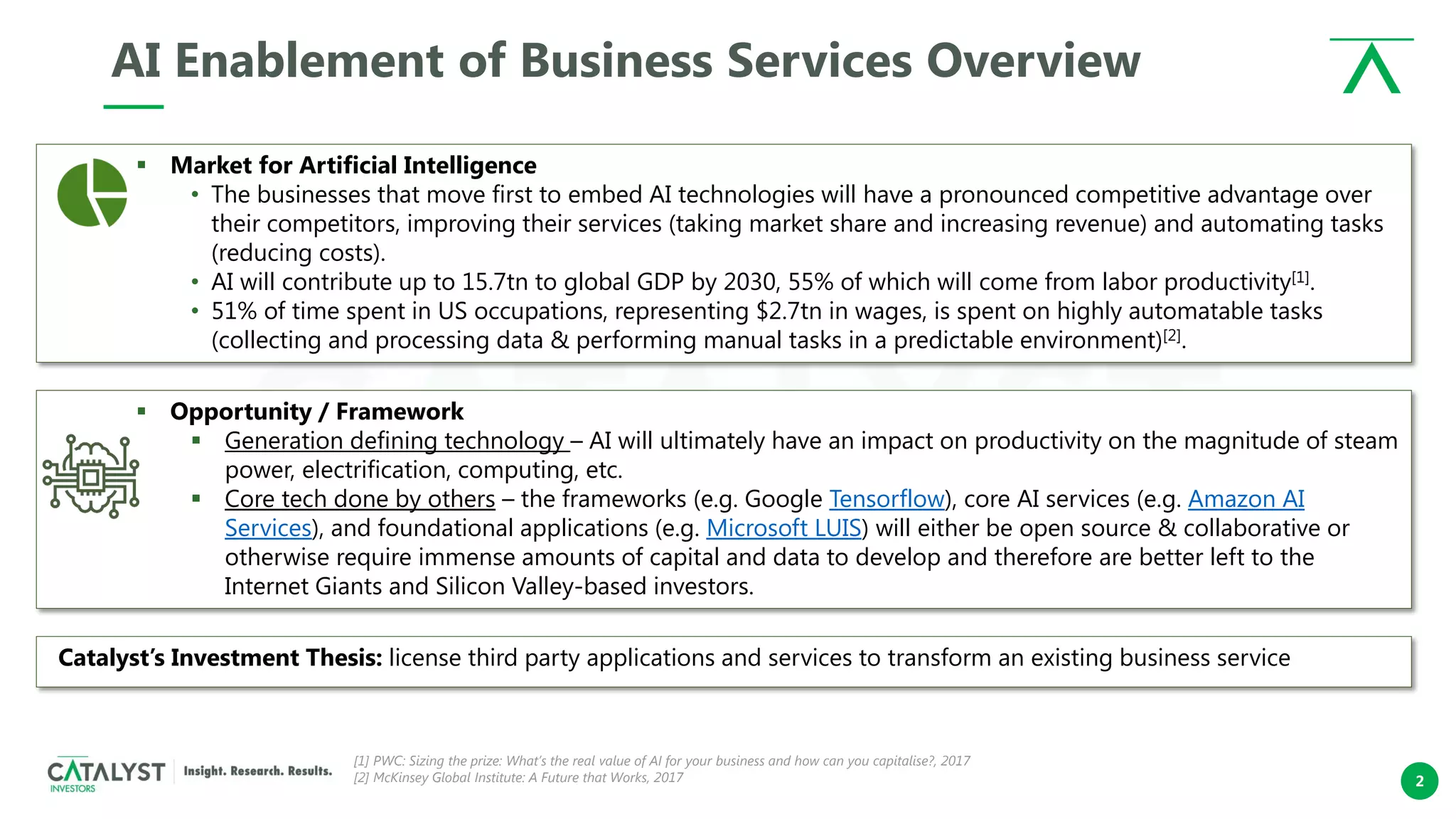 AI Enablement of Business Services | PDF | Computer Software and ...