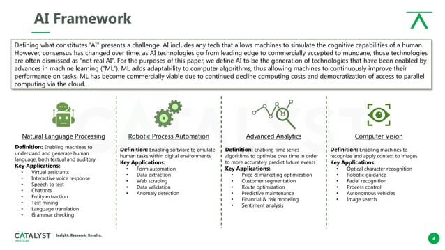 AI Enablement of Business Services | PDF | Computer Software and ...