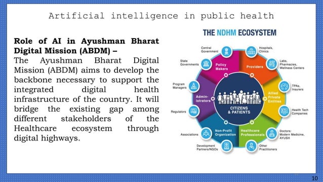 Artificial Intelligence in Healthcare in India | PPTX | Technology Industry | Industries