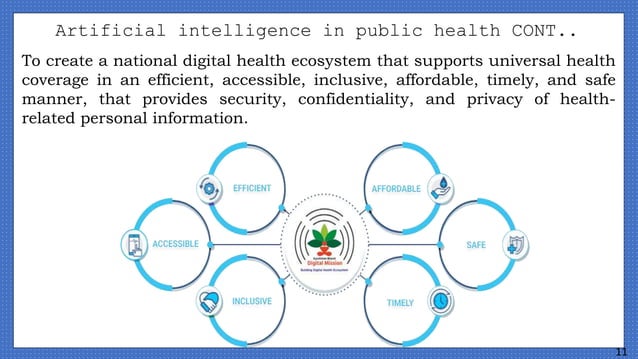 Artificial Intelligence in Healthcare in India | PPTX | Technology Industry | Industries
