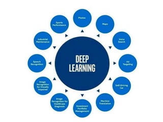 AI by Nikhil Kumar.pptx