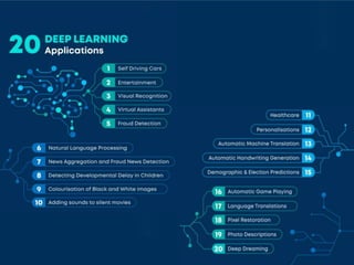 AI by Nikhil Kumar.pptx