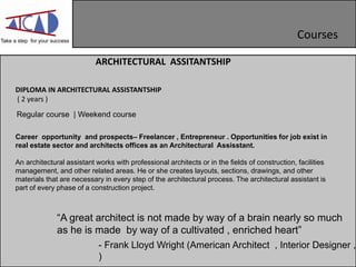 Aicad profile | PPTX