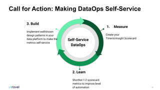 Overcoming DataOps hurdles for ML in Production | PDF