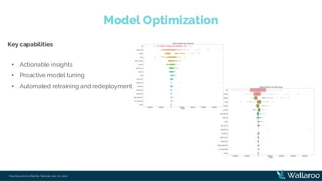 Redefining MLOps with Model Deployment, Management and Observability in Production | PPT