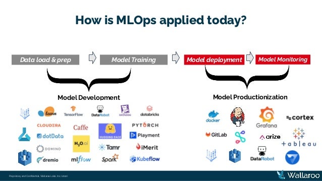 Redefining MLOps with Model Deployment, Management and Observability in Production | PPT