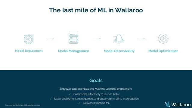 Redefining MLOps with Model Deployment, Management and Observability in Production | PDF