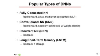 An Overview on the role of Artificial Intelligence (AI) and Deep Neural ...