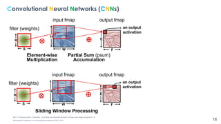An Overview on the role of Artificial Intelligence (AI) and Deep Neural ...