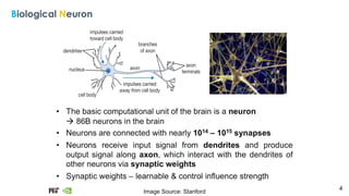 An Overview on the role of Artificial Intelligence (AI) and Deep Neural ...