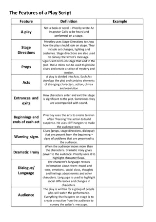 AIC booklet english literature | PDF