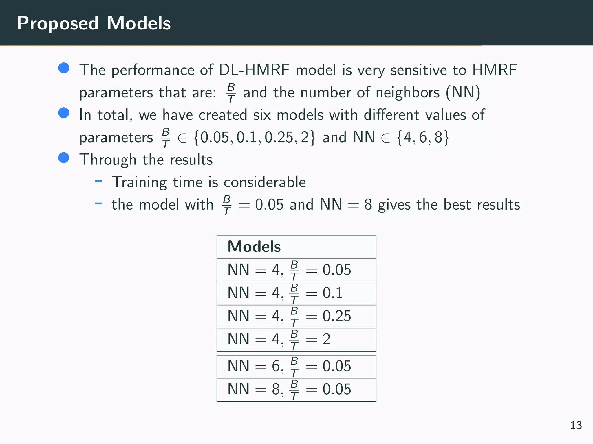 3d Brain Image Segmentation Model Using Deep Learning And Hidden Markov Random Fields Ppt