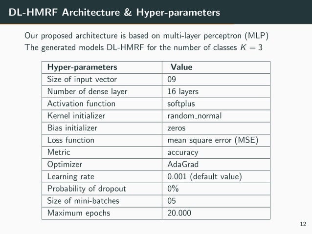 3d Brain Image Segmentation Model Using Deep Learning And Hidden Markov