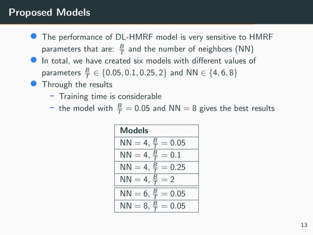 3D Brain Image Segmentation Model using Deep Learning and Hidden Markov ...