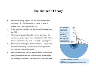 AICE Geography Settlement Dynamics Project | KEY