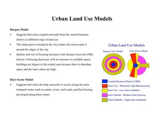 AICE Geography Settlement Dynamics Project | KEY
