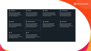 AI Center: Bring your own model overview & Q&A | PDF