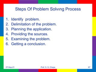 Teaching of Science- Methodologies and Models of Teaching Science. | PPTX