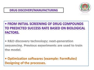 ARTIFICIAL INTELLIGENCE AND COMPUTATIONAL FLUID DYNAMICS | PPTX