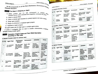 AI CHAPTER 1.pdf