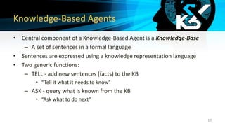 CS Artificial Intelligence chapter 4.pptx