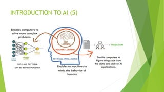AI Chapter I for Computer Science Students | PDF