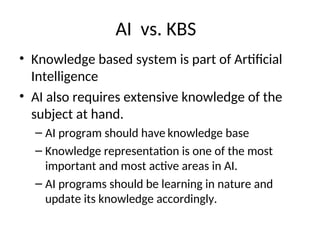 AI chapter one/AI chapter one/AI chapter one | PPT