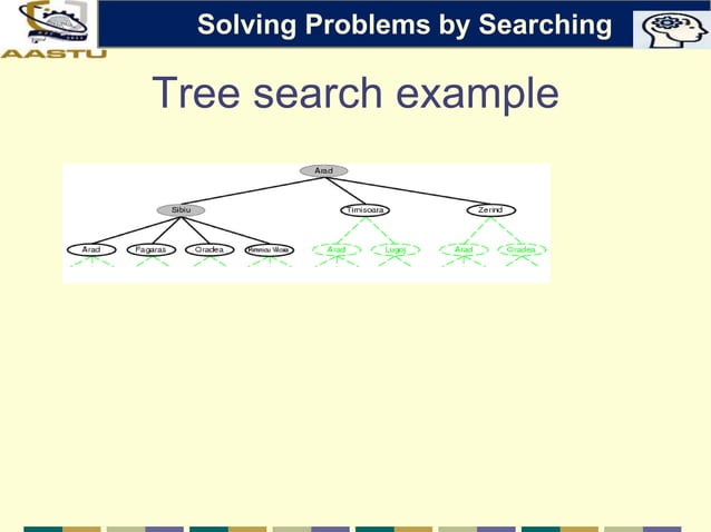 AI Chapter Two Solving problems by searching.pdf