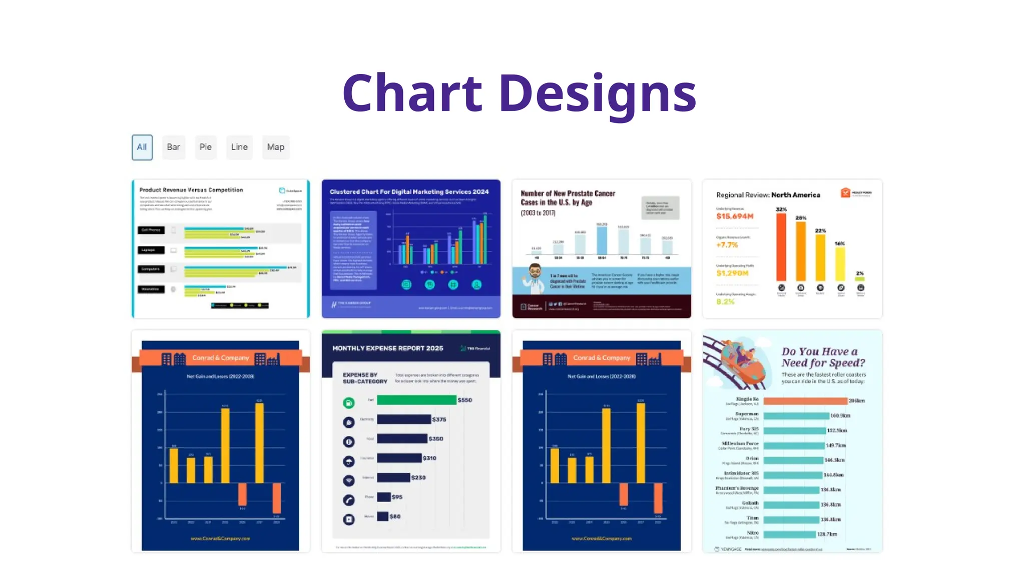 Turn messy data into smart, stunning AI-generated charts in seconds ...