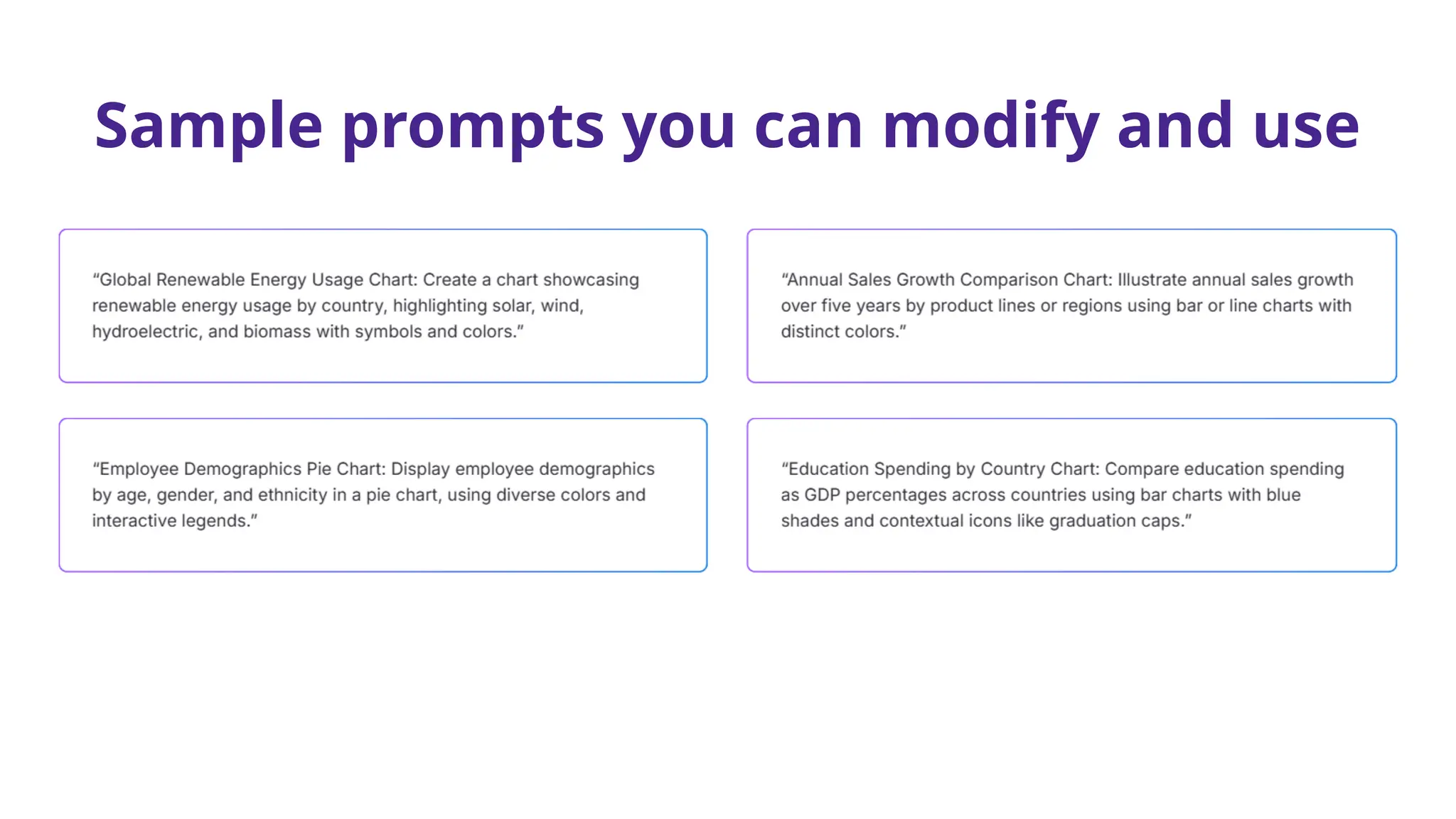 Turn messy data into smart, stunning AI-generated charts in seconds ...