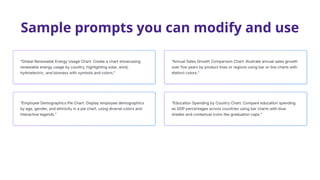 Turn messy data into smart, stunning AI-generated charts in seconds ...