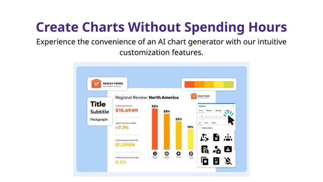 Turn messy data into smart, stunning AI-generated charts in seconds ...