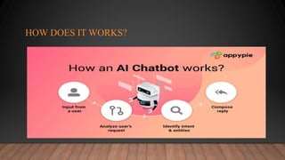 Ai chatbot ppt.pptx