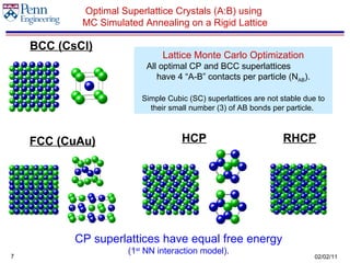 The Combined Role of Thermodynamics and Kinetics in the Growth of ...